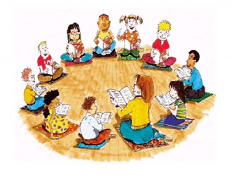 P4C Nasıl Uygulanır? - Düşünce Lab